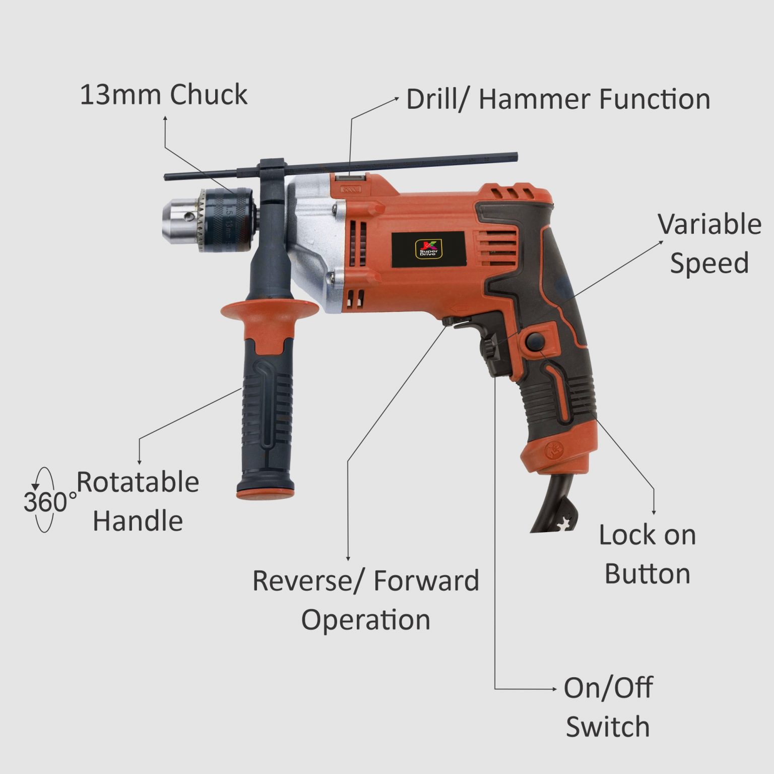 13mm Impact Drill Metal Gear Case - JK Maini Precision Technology Limited