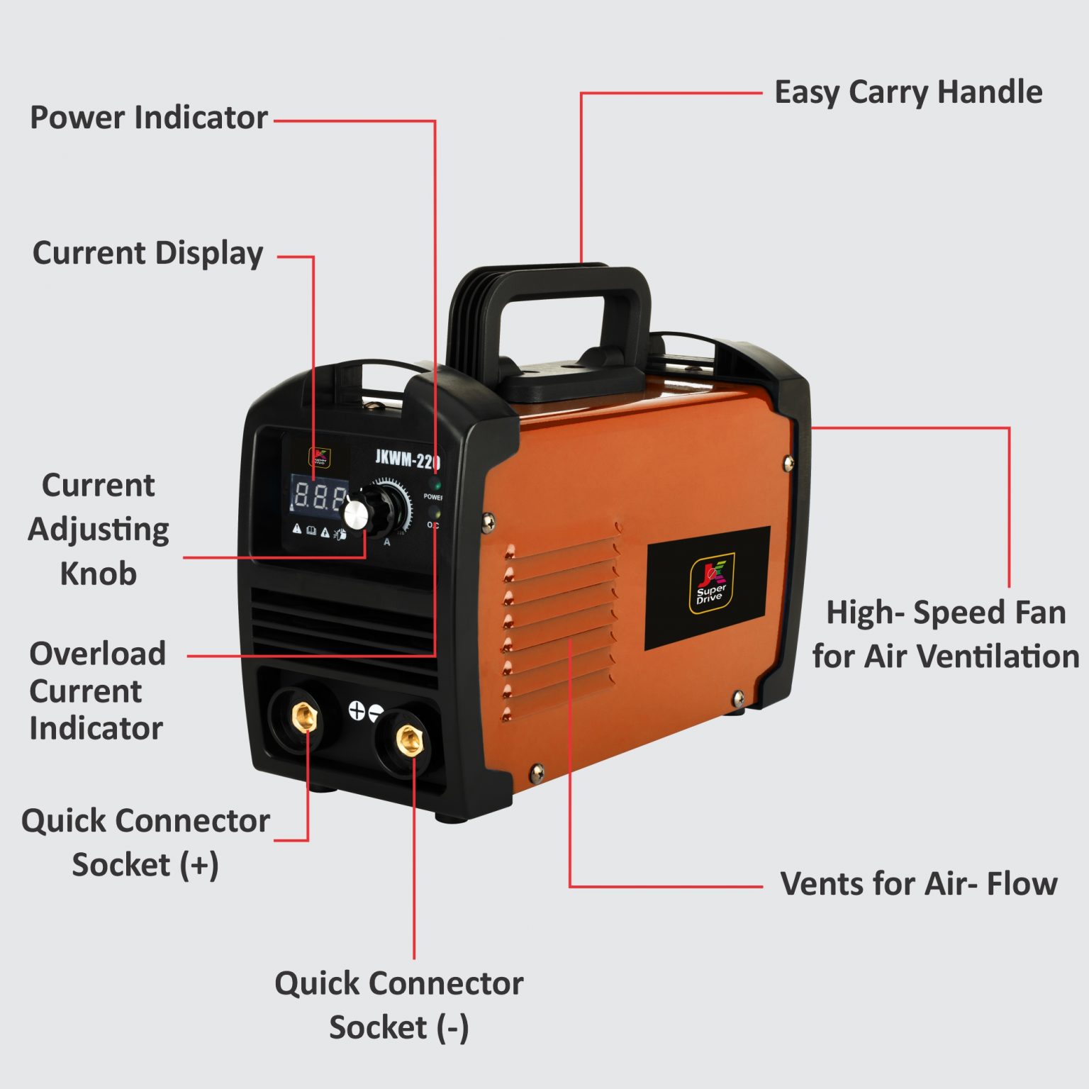 Welding Machine 220A - JK Maini Precision Technology Limited